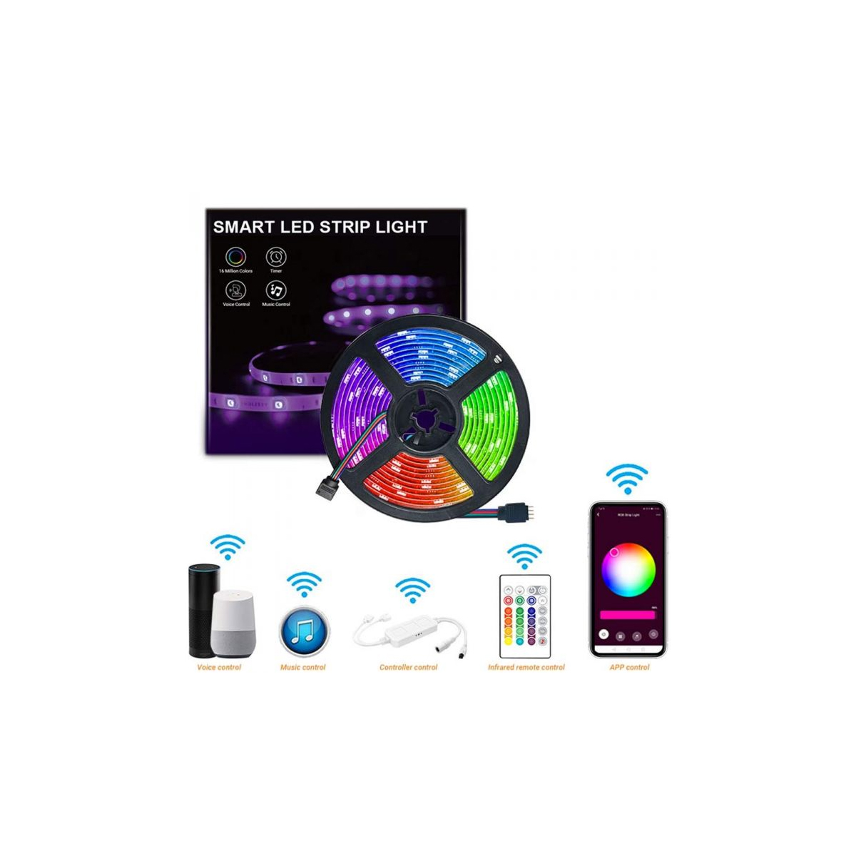Buy Lighting led tape 5m 300 led with rgb remote control | Cyprus | Jinius